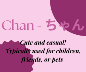Japanese Honorifics Guide: Master -San, -Chan & More